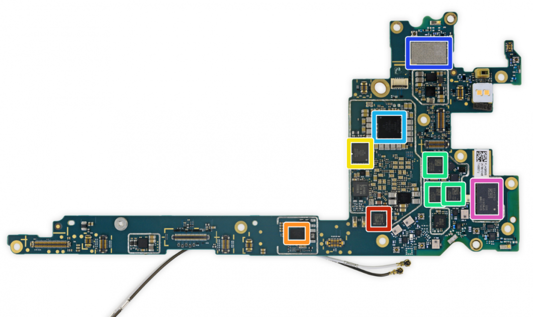 Google explica para que serve chip Titan M do Pixel 3 • Tecnoblog