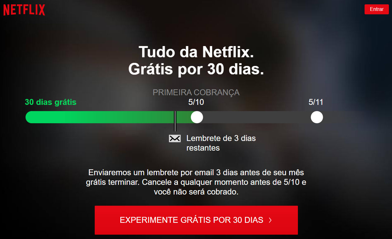 Netflix deixa de oferecer 30 dias grátis de teste no Brasil • Tecnoblog