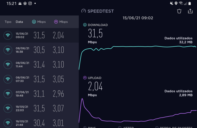 Clientes Claro NET Virtua têm velocidade reduzida após uso intenso da ...