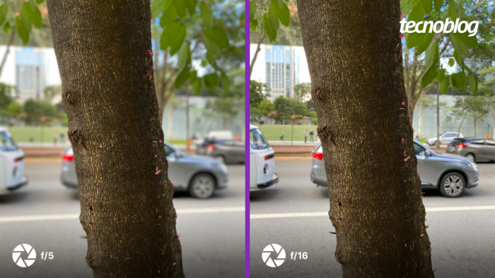 O que é abertura de lente? Saiba como ela afeta as fotos da câmera ...