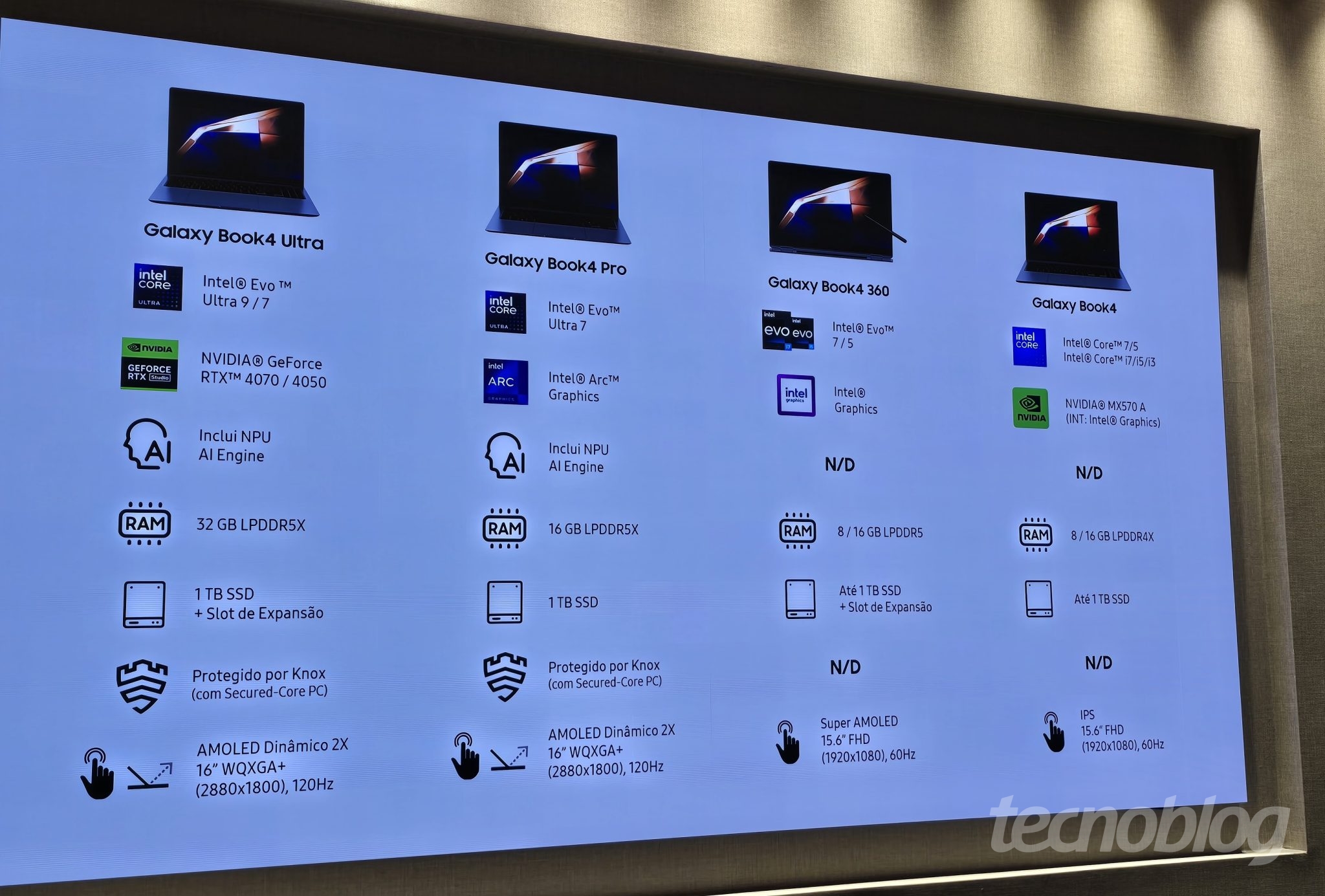 Samsung lança Galaxy Book 4 no Brasil com foco em IA; veja os preços ...