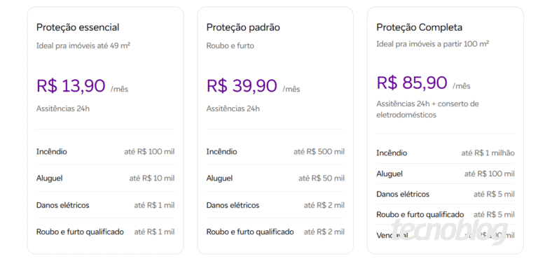 Vivo entra no mercado de seguro residencial; veja os preços • Tecnoblog