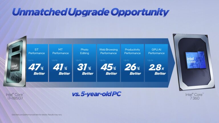Core Série 3 são os novos chips da Intel para notebooks "não muito ...